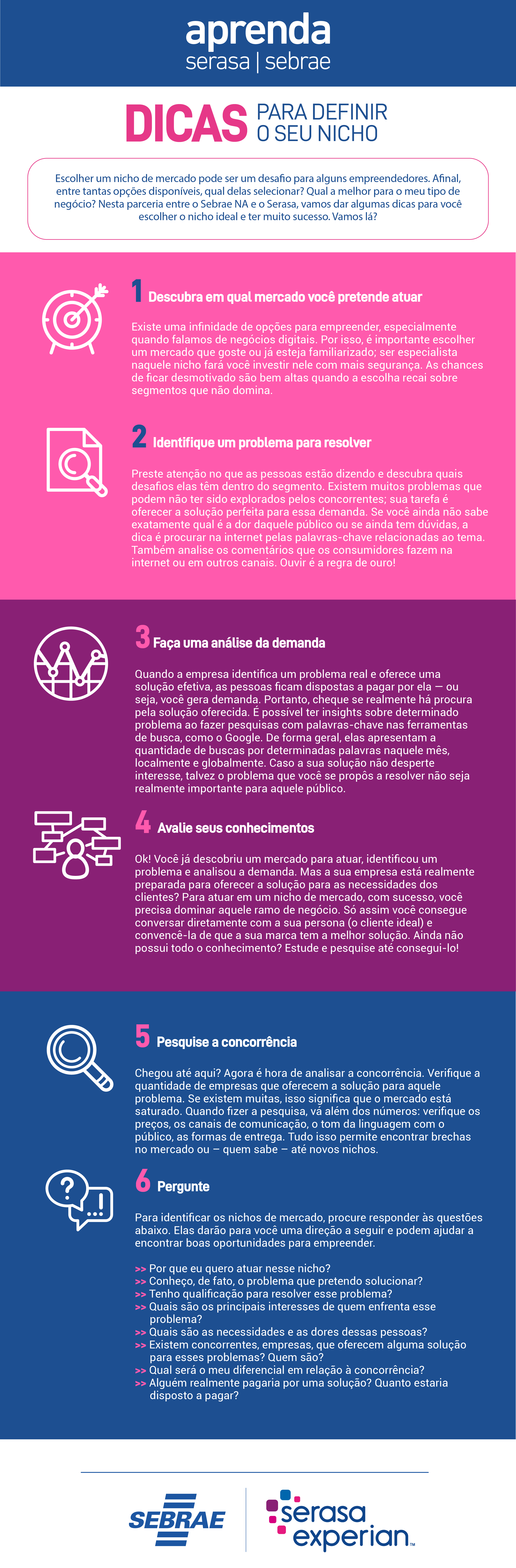 Nicho de mercado: escolha o melhor para a sua empresa - Sebrae